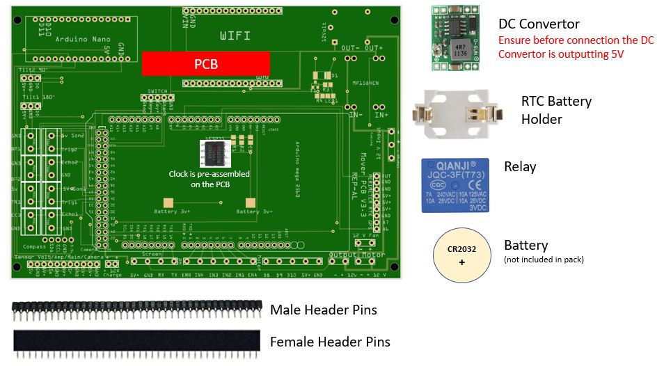 Upgrade: Mower Main Board PCB - Build Pack – ReP_AL Maker Shop
